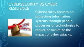 Understanding cyber resilience | PPTX