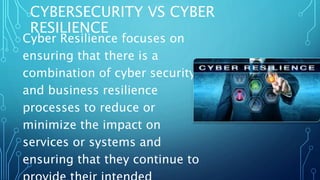 Understanding cyber resilience | PPTX