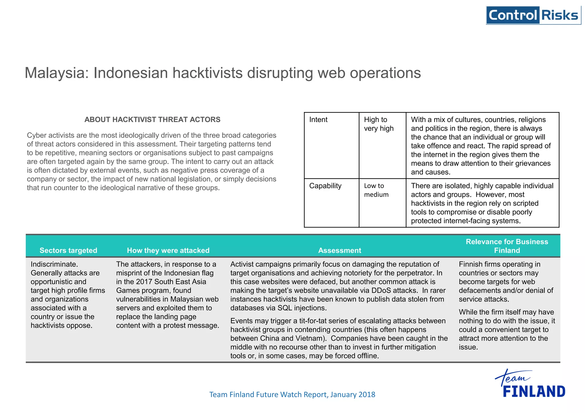 Understanding Cyber Security Risks in Asia | PDF | Internet | Computing