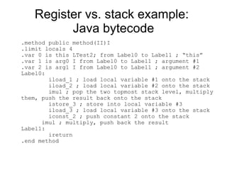 Understanding the Dalvik bytecode with the Dedexer tool | PDF ...