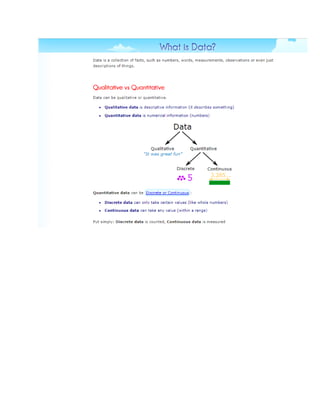 Understanding data | PDF