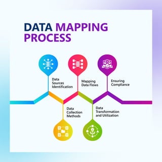 Understanding Data Management Nuclei.pdf