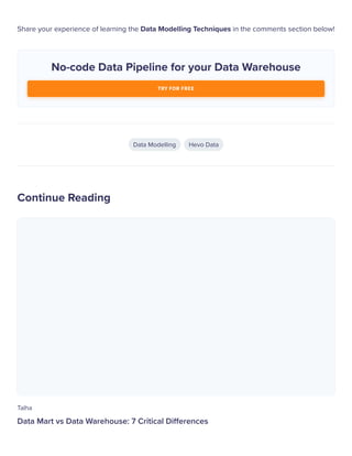 Understanding Data Modelling Techniques: A Compre….pdf
