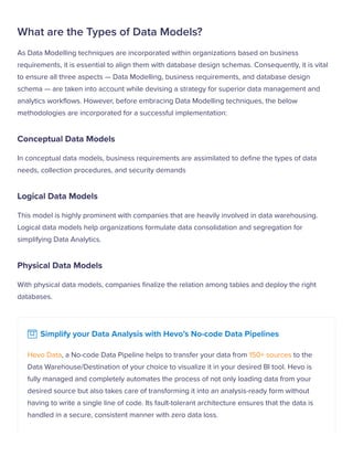 Understanding Data Modelling Techniques: A Compre….pdf
