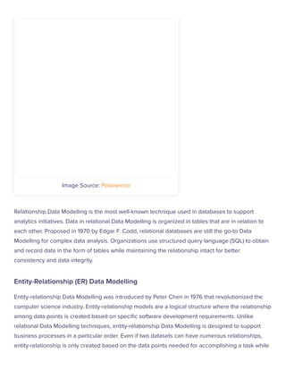 Understanding Data Modelling Techniques: A Compre….pdf