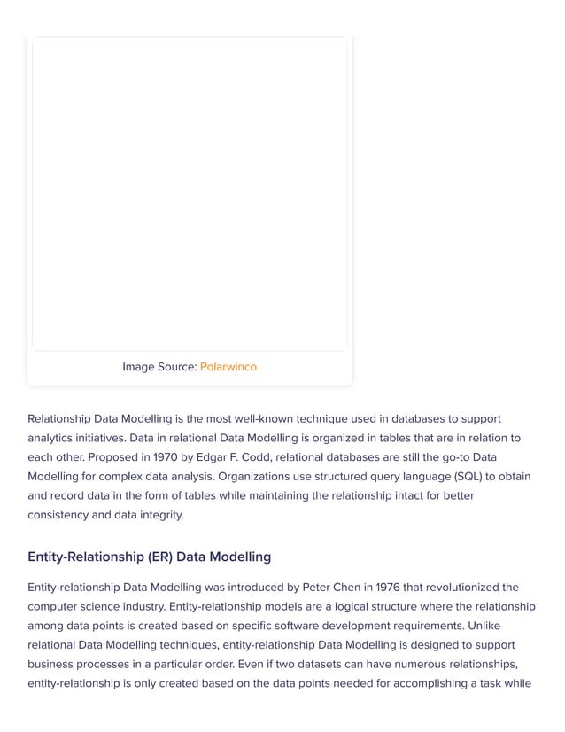 Understanding Data Modelling Techniques: A Compre….pdf