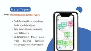 Understanding Data Structures in SAP.pdf