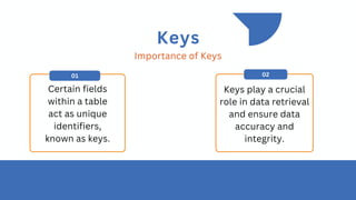 Understanding Data Structures in SAP.pdf