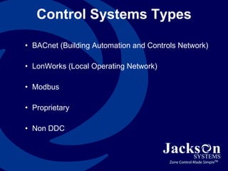 Jackson Systems - Understanding Basic DDC Controls for Commercial ...