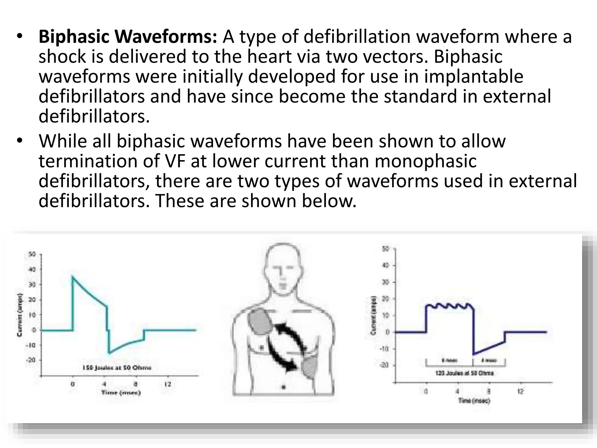 UNDERSTANDING DEFIBRILLATION WAVEFORMS.pptx
