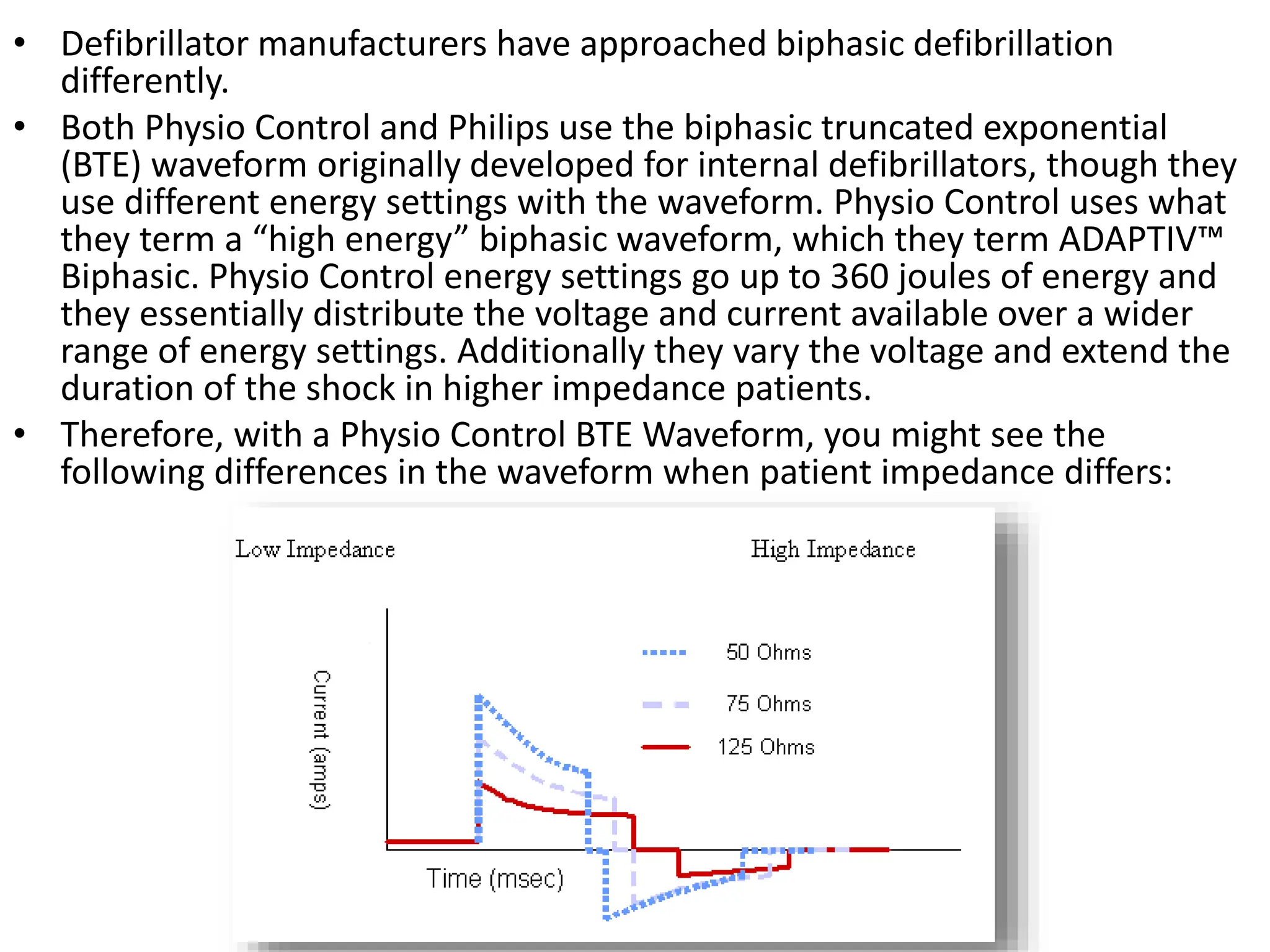 UNDERSTANDING DEFIBRILLATION WAVEFORMS.pptx