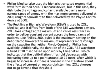 UNDERSTANDING DEFIBRILLATION WAVEFORMS.pptx | Heart and Cardiovascular ...