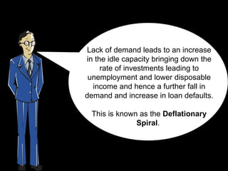 Understanding deflation | PPS | Business | Business and Finance