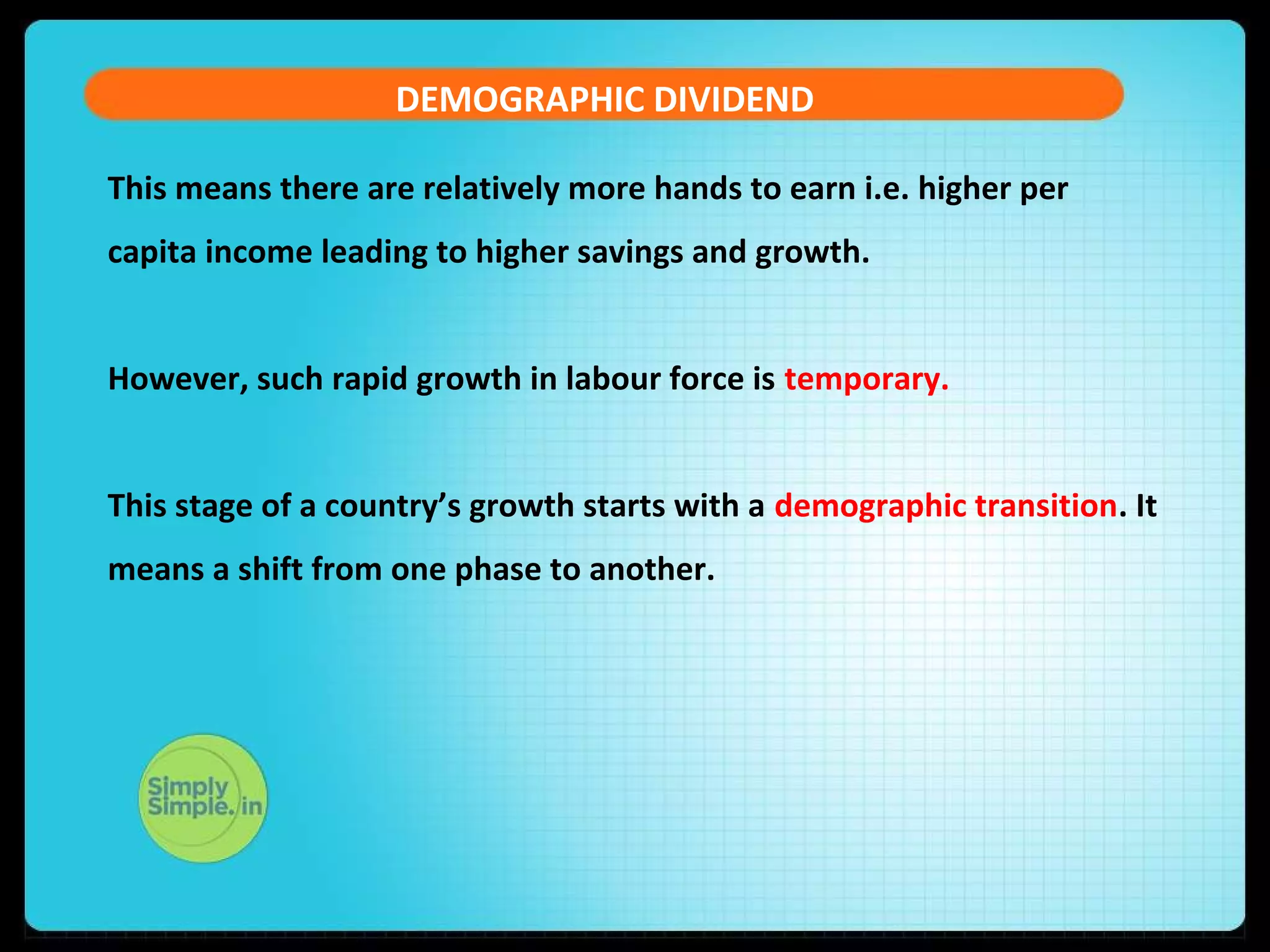 Understanding Demographic Dividend | PPS