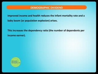 Understanding Demographic Dividend | PPS