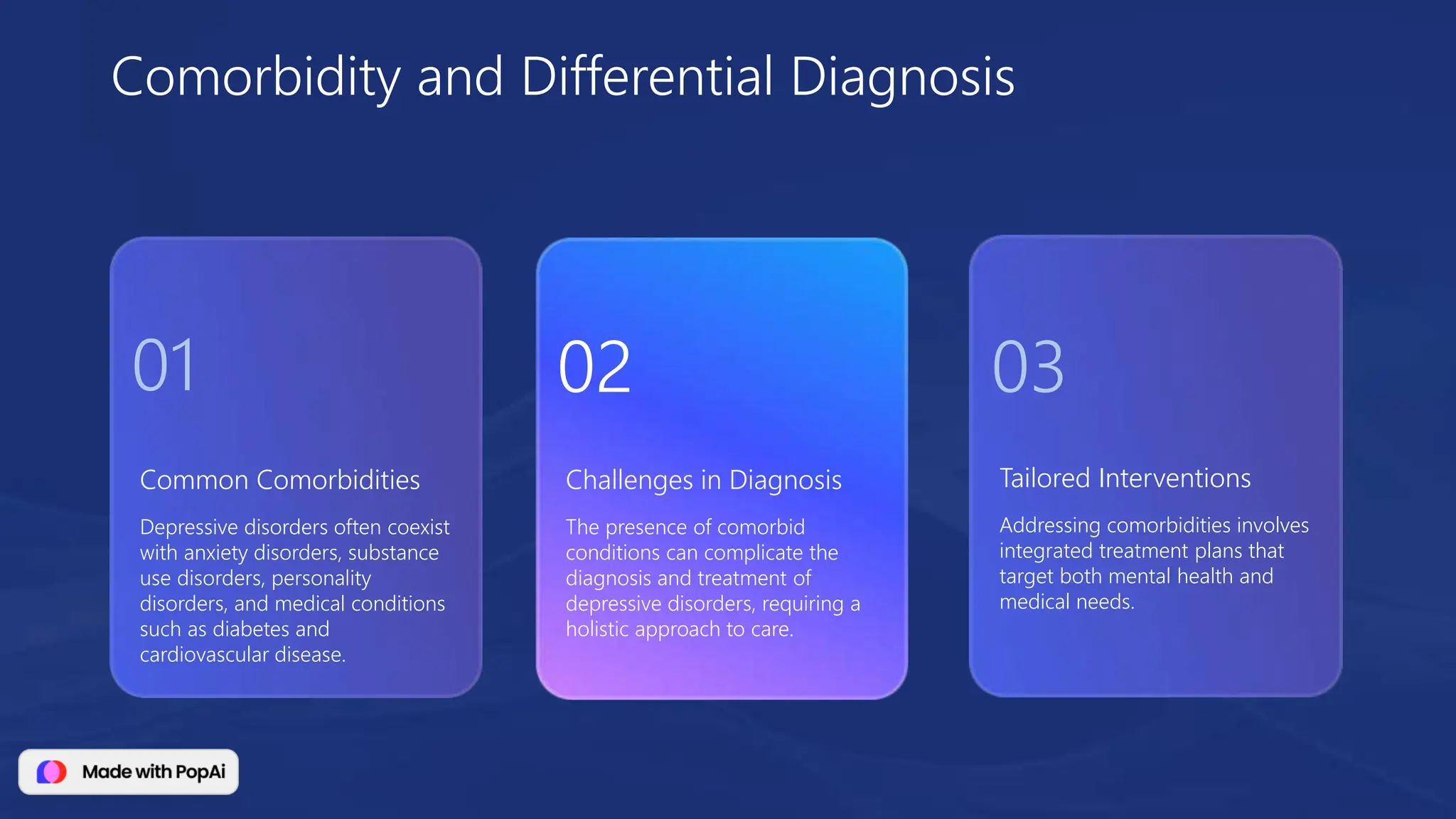 Understanding Depressive Disorders in the DSM-5.pptx