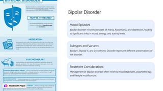 Understanding Depressive Disorders in the DSM-5.pptx