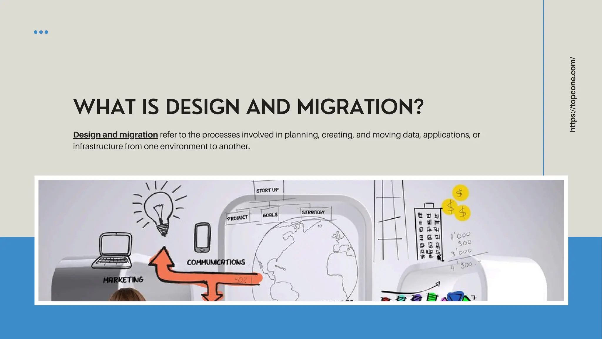 Understanding Design and Migration.pdf01 | PPT