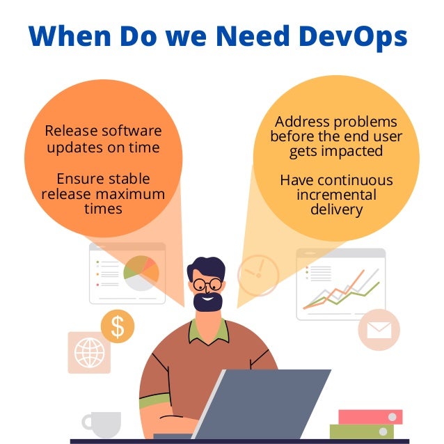 Understanding DEVOPS.pdf