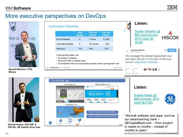 Understanding DevOps | PPT