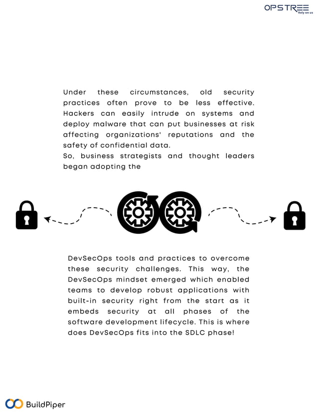 Understanding Devops Security Devsecops Pdf