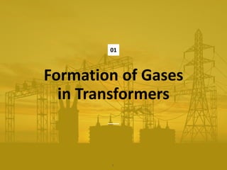 Understanding DGA Techniques & Interpretations Presentation | PDF