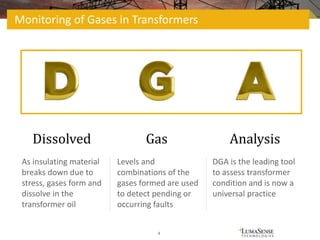 Understanding DGA Techniques & Interpretations Presentation | PDF
