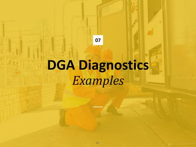 Understanding DGA Techniques & Interpretations Presentation | PDF