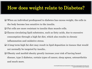 Understanding DIABESITY by Dr. Fahim.pptx
