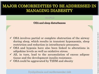 Understanding DIABESITY by Dr. Fahim.pptx