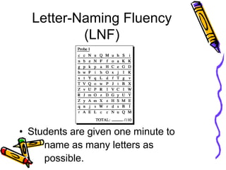 Understanding the DIBELS assessments.ppt