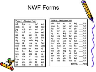 Understanding the DIBELS assessments.ppt