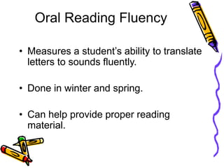 Understanding the DIBELS assessments.ppt