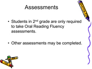 Understanding the DIBELS assessments.ppt