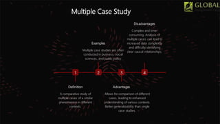 Understanding Different Types of Case Studies_ An Ultimate Guide | PDF