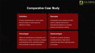 Understanding Different Types of Case Studies_ An Ultimate Guide | PDF