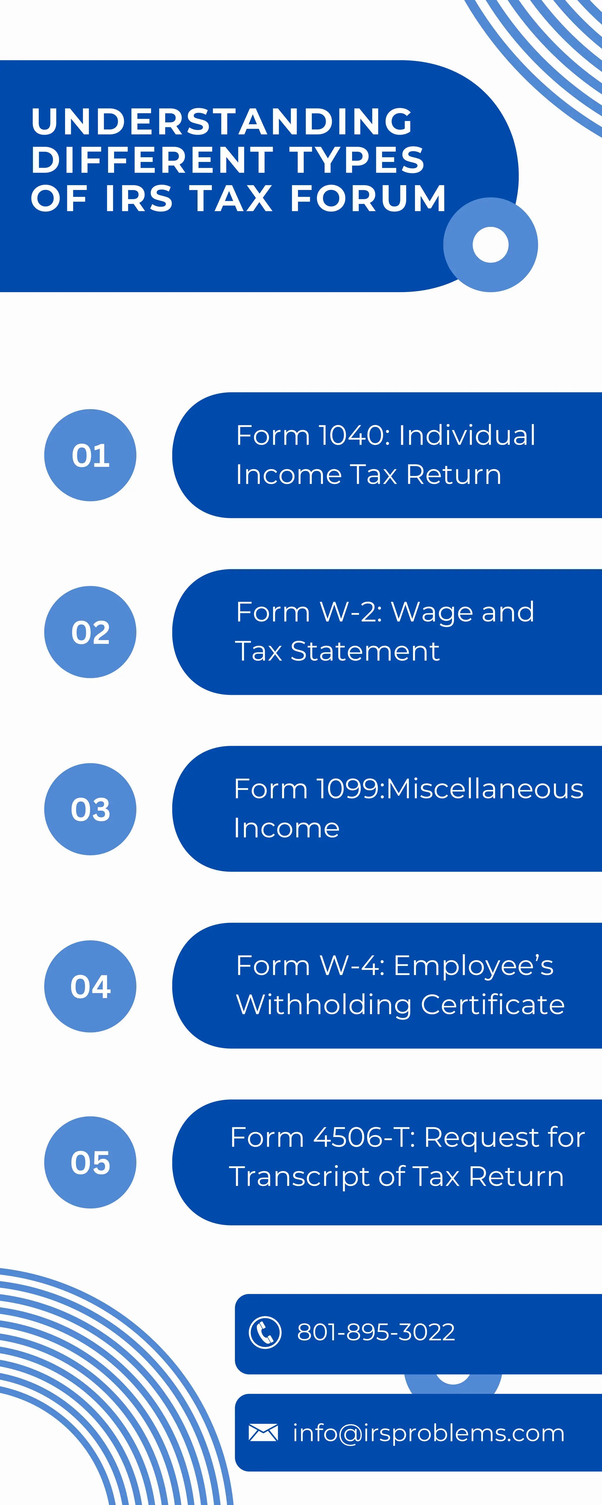 Understanding Different Types of IRS Tax Forum.pdf