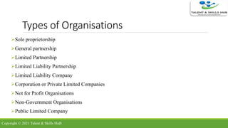 Understanding Different Types of Organisations | PPT