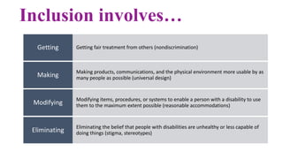 Understanding Disability Workshop_final.pptx