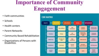Understanding Disability Workshop_final.pptx