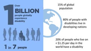 Understanding Disability Workshop_final.pptx
