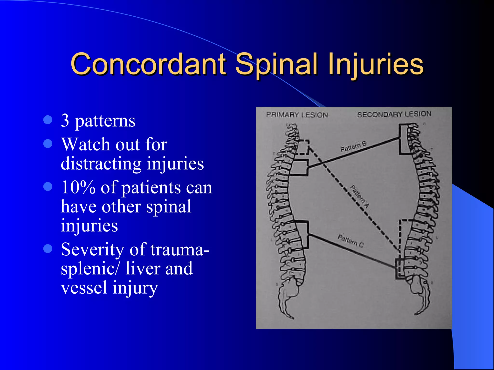 Understanding disorders of the spine| anatomy of the spine | chronic ...