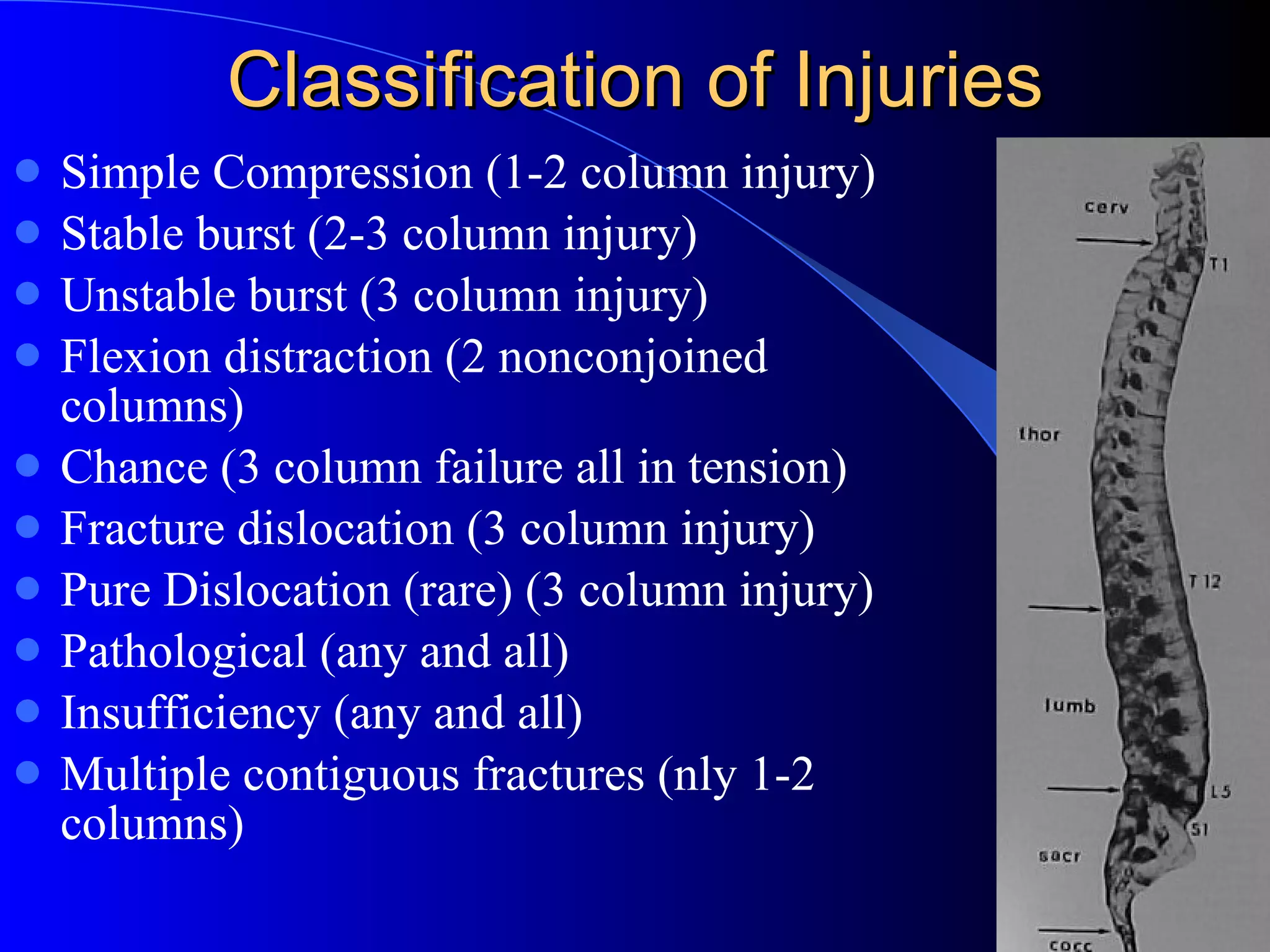 Understanding disorders of the spine| anatomy of the spine | chronic ...