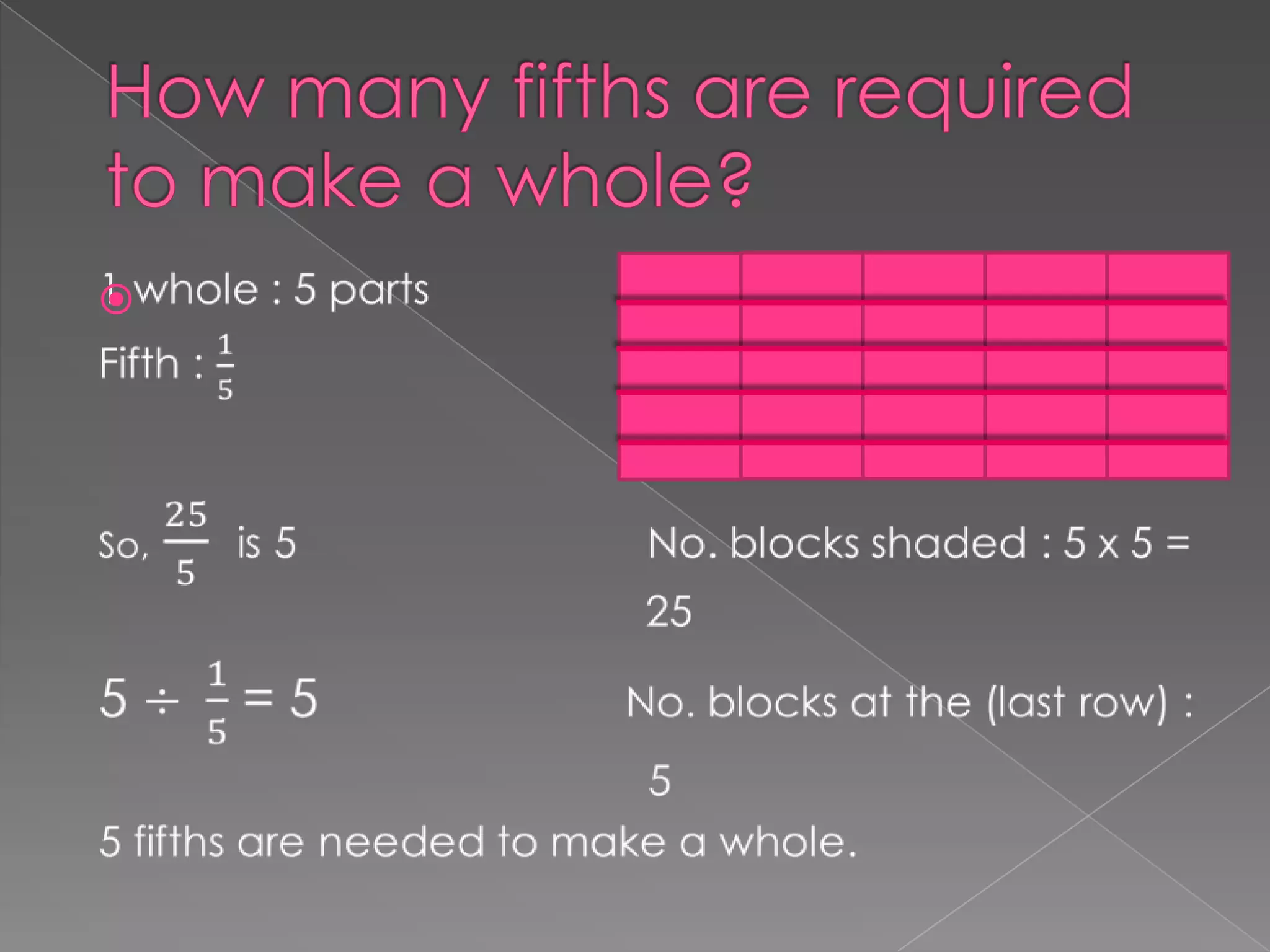 Understanding division of fractions | PPTX