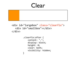 Understanding DIVs | PDF