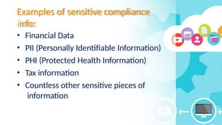 Understanding_data loss preventation chck | PPTX