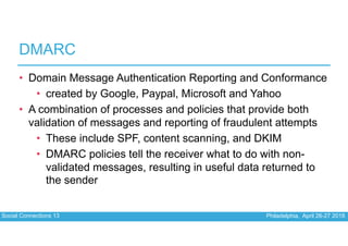 An Introduction To The DMARC SMTP Validation Requirements | PPT