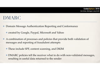 An Introduction To The DMARC SMTP Validation Requirements | PPT