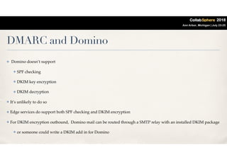 An Introduction To The DMARC SMTP Validation Requirements | PPT