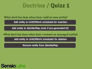 Understanding Doctrine's UnitOfWork | PDF